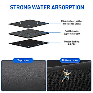 Refrigerator Drip Tray,Cuttable Fast Absorbent Drip Tray, Refrigerator Drip Catcher Hide Stain,Mini Fridge Drip Tray For Refrigerator Water Dispenser,Quick Dry Water Drip Pads(2Pcs,Grey,Rectangular)