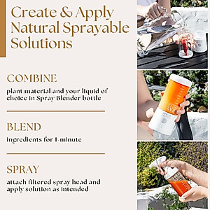 SprayBlender - Create Plant-Based Sprays in Minutes with Powerful Electric Blender & Glass Spray Bottle, Perfect for BBQ, Grilling & BPA-Free, Food-Grade