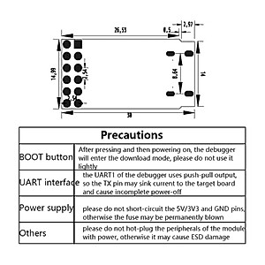 Sipeed RV debugger plus debugger, JTAG+UART full-featured open source Support Secondary development