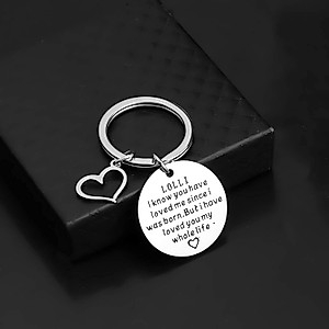TIIMG Lolli Keychain Lolli Gifts for Grandma Grandmother Mother’s Day Gift New Grandma Gift (Lolli i know)
