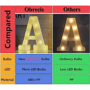 White LED Marquee Letter Lights, Diamond Bulb Marquee Light Up Letters for Christmas Wedding Decorations, Lighted Letter Sign Night Light for Girls Bedroom Birthday Party Wall Decor-V