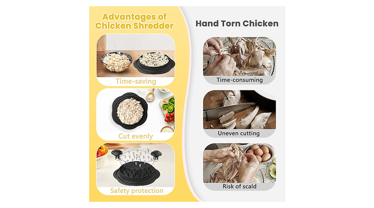Chicken Shredder Tool - Easy & Fast Meat Shredding for Kitchen