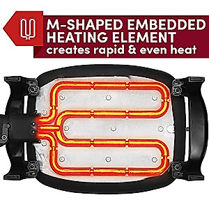 Elite Gourmet EG-6203# Extra Deep 16"x13"x3.2" (10.5Qt.) Scratch Resistant, Easy Pour Spout Dishwasher Safe, Non-stick Electric Skillet with Glass Vented Lid, Adjustable Temperature, Black