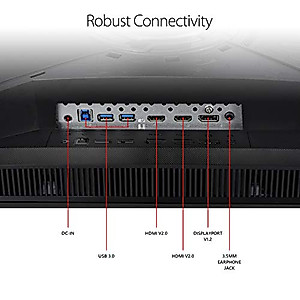 ASUS ROG Swift PG329Q 32” Gaming Monitor, 1440P WQHD (2560x1440), Fast IPS, 175Hz (Supports 144Hz), 1ms, G-SYNC Compatible, Low Motion Blur Sync, Eye Care, HDMI DisplayPort USB, Display HDR 600, Black