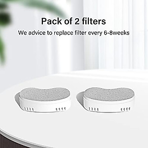 KungFuPet Replacement Filters Compatible with Cat Water Fountains, for Water Dispensers 2 Packs