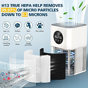 2 Pack Replacement Filt-er Compatible with VEWIOR A1 Air Purifi-er, 3-in-1 True HEPA Replacement Filt-er Compatible with VEWIOR A1, AMEIFU AP01W, KOIOS HQKJ-50 Air Purifi-er