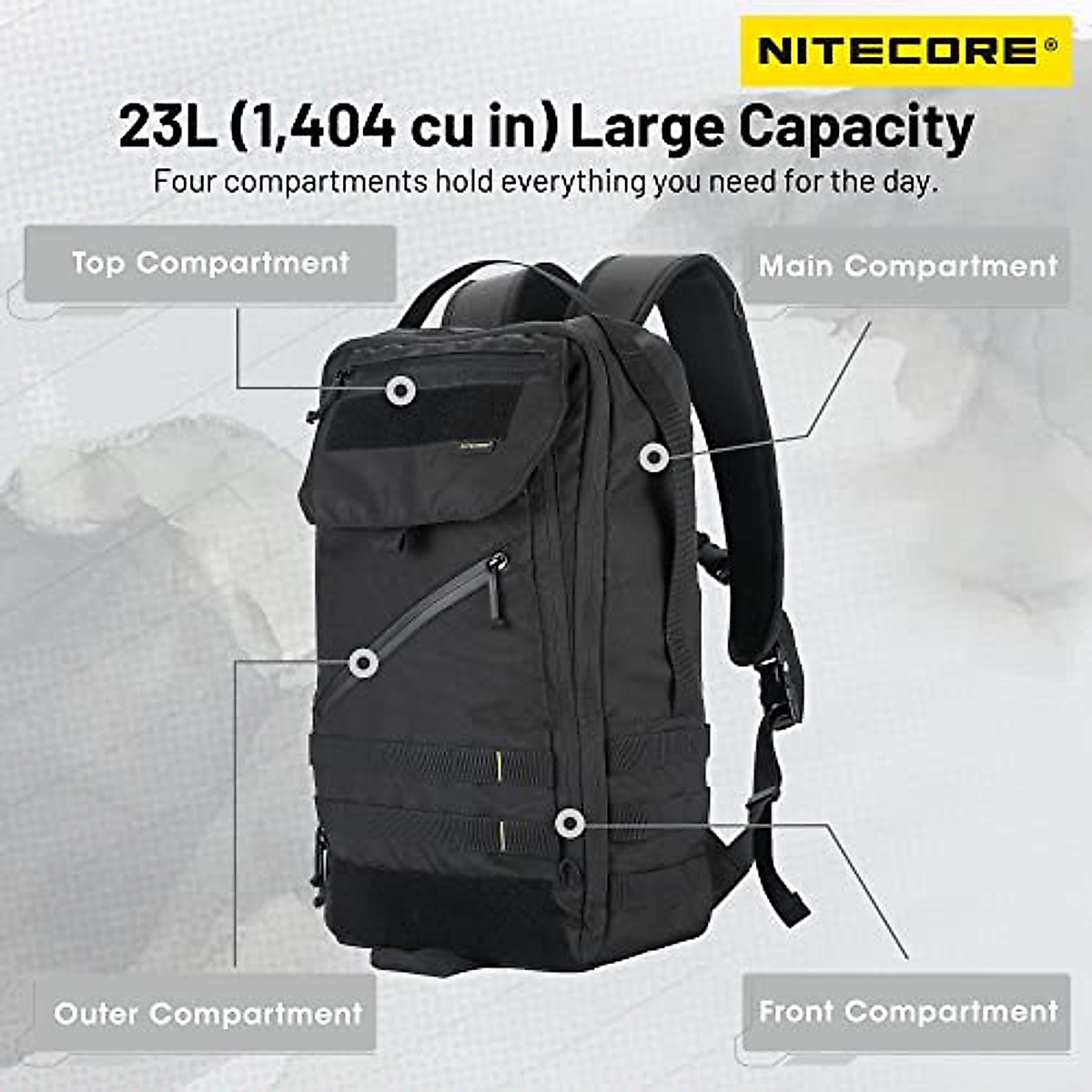 Nitecore BP23 Multifunctional Commuter Backpack Daypack Tactical Bag Fit 15.6 Inch Laptops