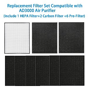 Bibolic AD3000 Replacement Filter Kit Fit for Series Air Purifier, Includes 1 True HEPA Filter, 2 Carbon Filters and 6 Extra Pre-Filters, Part ADF3001 ADF3002 + Pre-Filter