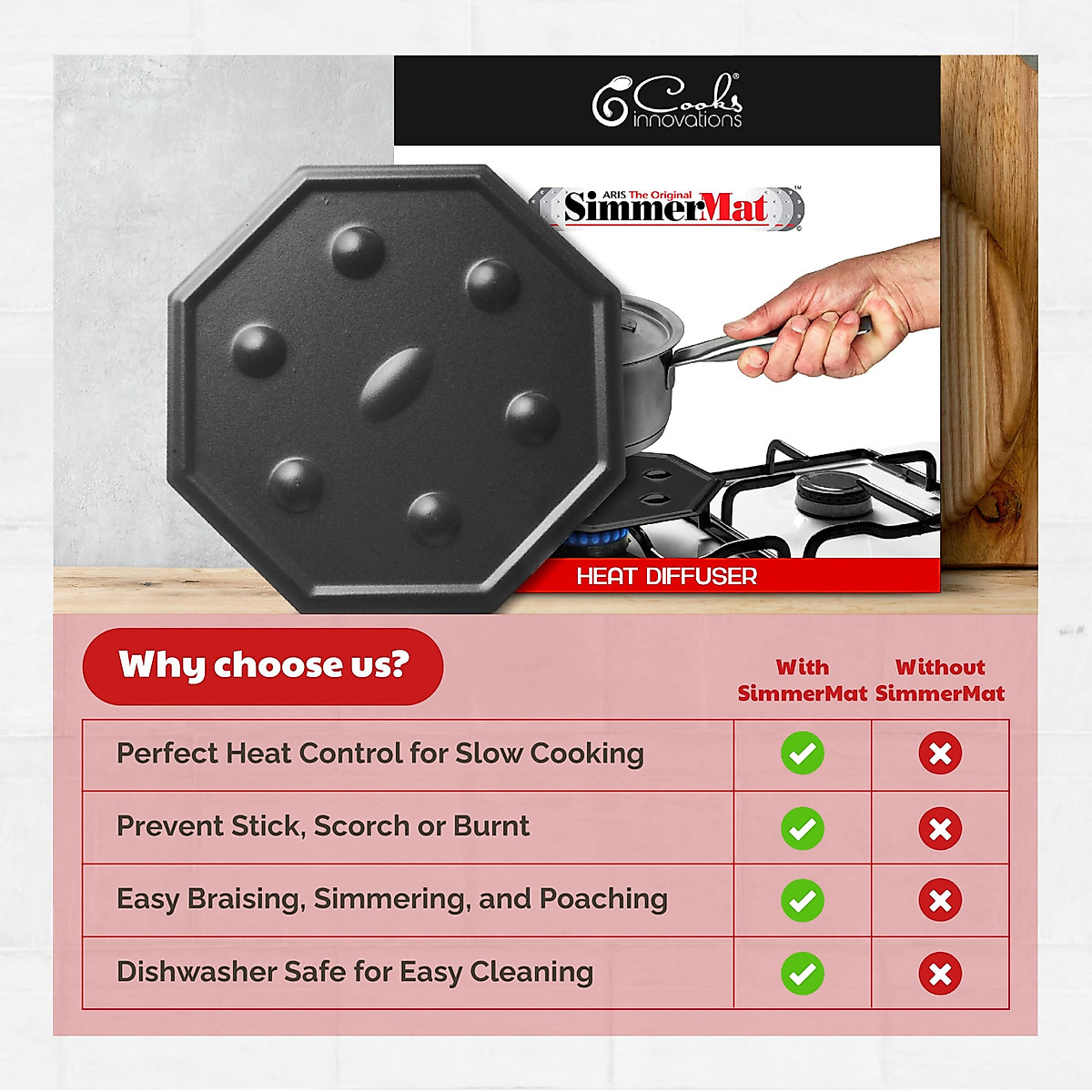 SimmerMat Heat Diffuser - Flame Diffuser Stove Cover Ring - Fire Diffuser for Any Type of Electric or Gas Stove - Dishwasher Safe Stove Top Cover - Steel Plates for Simmering and Slow Cooking - 2 Pack