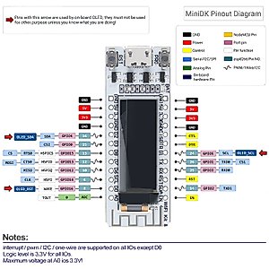 MakerFocus ESP8266 Development Board WiFi Kit 8 Support WiFi Integrated CP2104 4MB SPI Flash with 0.91 Inch OLED Display for Ar duino IDE NodeMCU LUA