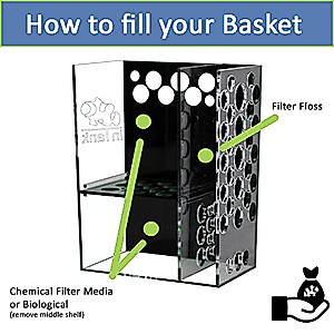 inTank Media Basket for Fluval and Hagen AquaClear 70