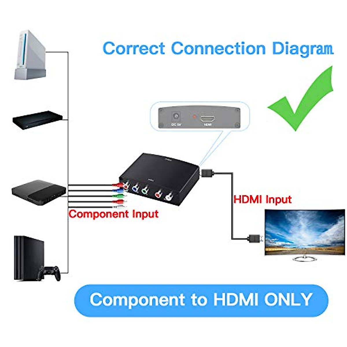 Component to HDMI Converter, MISOTT 1080P YPbPr to HDMI Converter, 5RCA RGB to HDMI Converter, Component Input HDMI Output Adapter