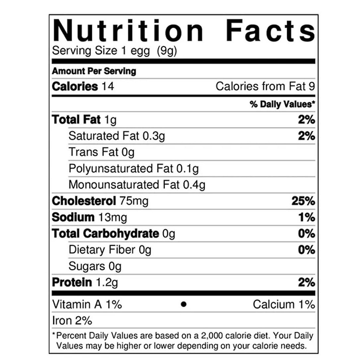 Undique Fresh Quail Eggs Gourmet Food, Aviary Raised Eggs Organic, Organic Eggs 12 Count, Premium Quail Eggs for Culinary Excellence