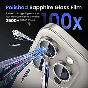 Tensea for iPhone 16 Pro Max/16 Pro/15 Pro Max/15 Pro/12 Pro Max Camera Lens Protector, Metal Aluminum Alloy Tempered Glass Cover Camera Screen Protector Accessories, Case Friendly
