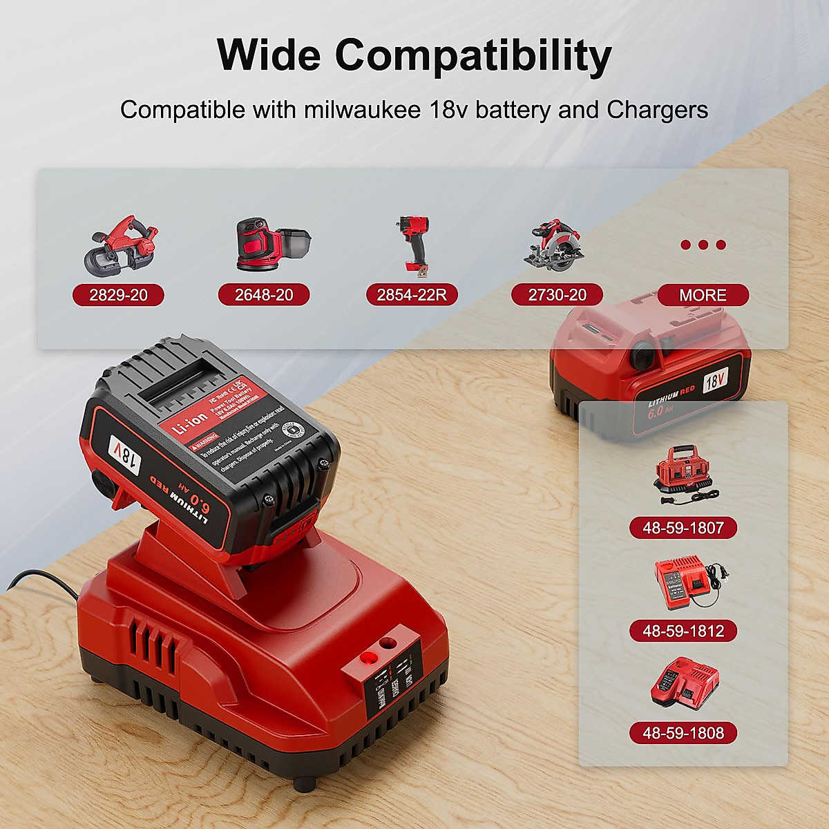 KOOMICY 18V Battery Charger Replacement for Milwaukee M18 Battery Charger Compatible with Milwaukee 18V Charger 48-59-1812 Red