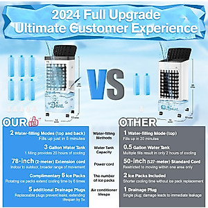Air Conditioners, 2024 Upgraded Portable Air Conditioner with 3 Gal Water Tank, Air Conditioner Portable for Room with 6 Ice Box, 3-in-1 Super Wind Quiet Swamp Cooler, AC for Room/Bedroom/Garage75