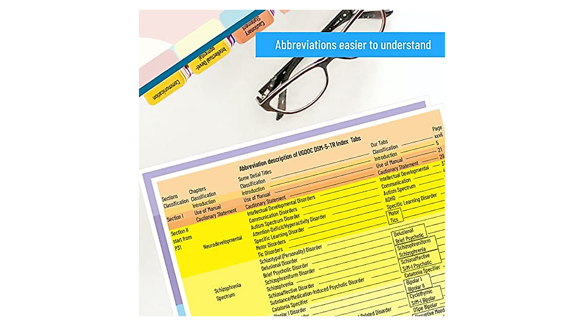 DSM-5-TR Index Tabs Kit for Quick Reference and Organization