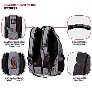 SwissGear 1900 Scansmart TSA 17-Inch Laptop Backpack, Gray Heather
