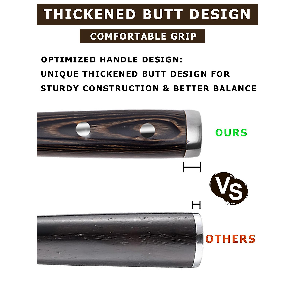 Geschickt Chef Knife, 8 inch Thin & Light Kitchen Knife, High Carbon Stainless Steel Blade, Pakkawood Handle, Full Tang Sharp Knife for All-Around Food Prep