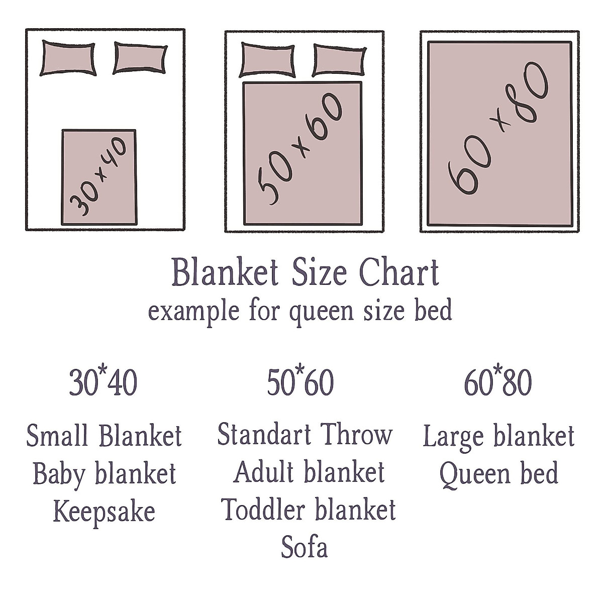 Personalized Hockey Blanket for Girls - Field Hockey Team Gifts - Personalized Photo Blanket Christmas Birthday Gifts for Son Kid Adult - End of Season Graduation Gifts for Field Hockey Players