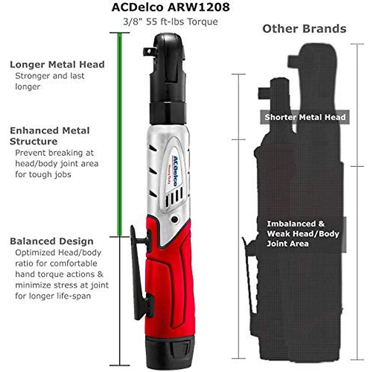 ACDelco ARW1208T G12 Series 12V Cordless Li-ion 3/8” 55 ft-lbs. Ratchet Wrench – Bare Tool Only