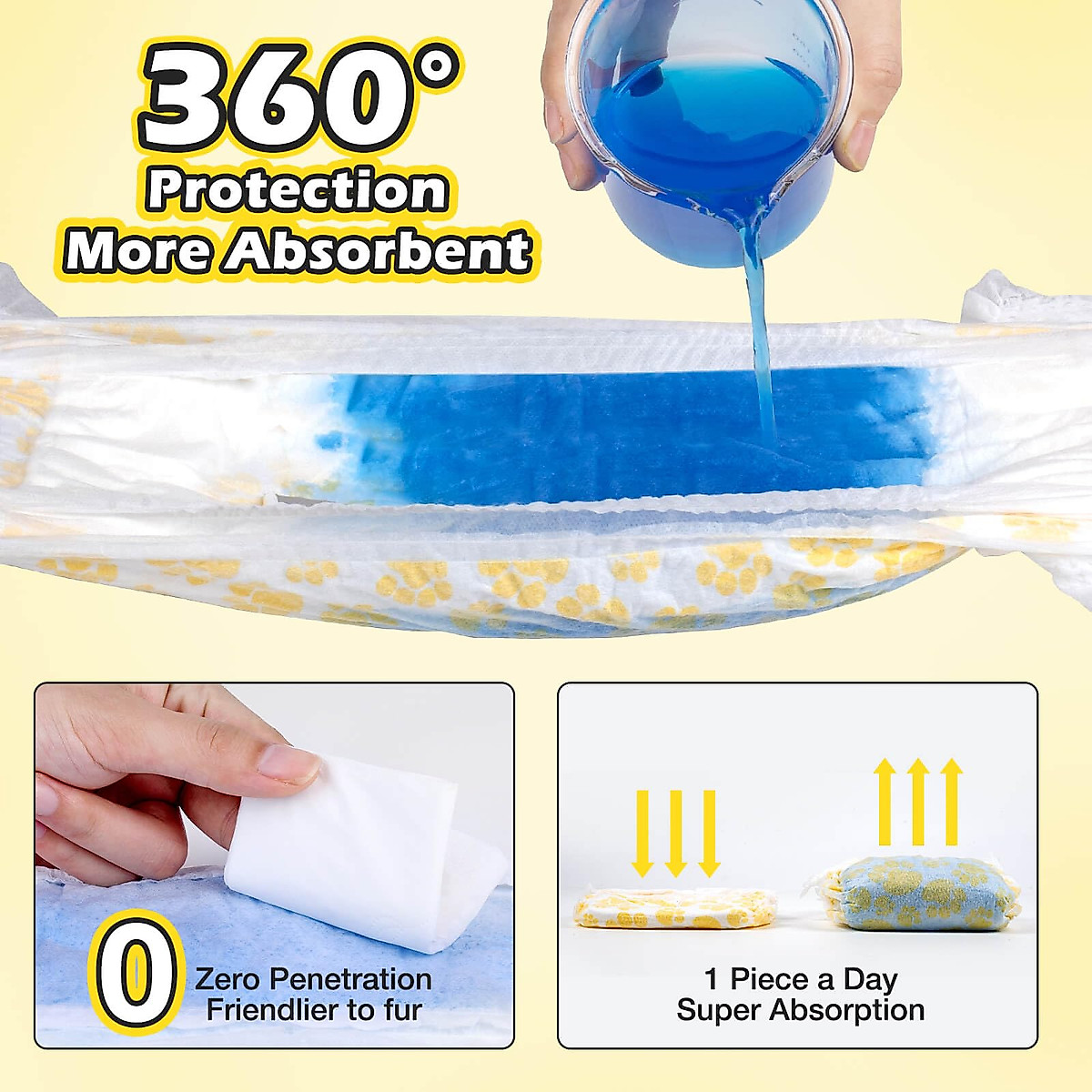 Dono Dog Diapers Female with Stretchy Waist-28Pcs, Disposable Full Wrap Female Puppy Dog in Heat Period Diapers, 360° Leak-Proof Super Absorbent Doggie Puppy Diapers for Small Medium Large Dogs