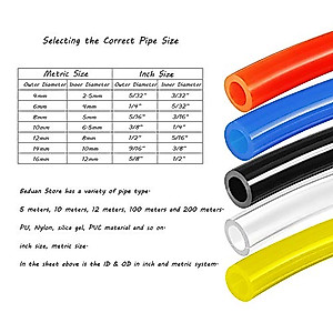 Beduan 8mm x 5mm Black Pneumatic Tubing Pipe PU Polyurethane Air Compressor Tubing Hose Pipe Line Fluid Transfer 39.4ft 12 Meter