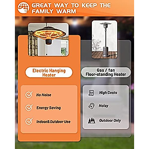 PIAOMTIEE Electric Patio Heater, Waterproof Hanging Patio Heater, Infrared Porch Heater Ceiling Hanging Heaters for Indoor Outdoor Use, Black Balcony Heater with 2 Adjustable Modes 600W/1500W