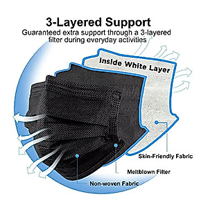 Black Face Masks Disposable 100 Pack 3 Ply Facemask with White Inside