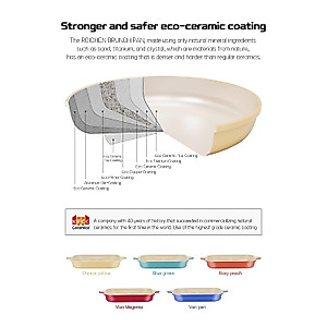 Roichen BESPOKE BRUNCH PAN, EGG PAN, CERAMIC PAN, OVEN AVAILABLE(5 colors available, Handle is not included - sold seperately)… (blue green)