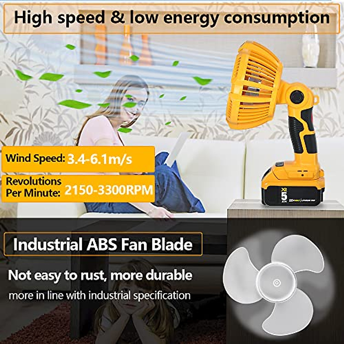 WaxPar For Dewalt Fan Cordless Jobsite Fan, USB Floor Fan Industrial fan with Light Compatible with Dewalt 14.4-20V Li-Ion Battery, Remote, 3 Wind/Brightness Modes, Timer