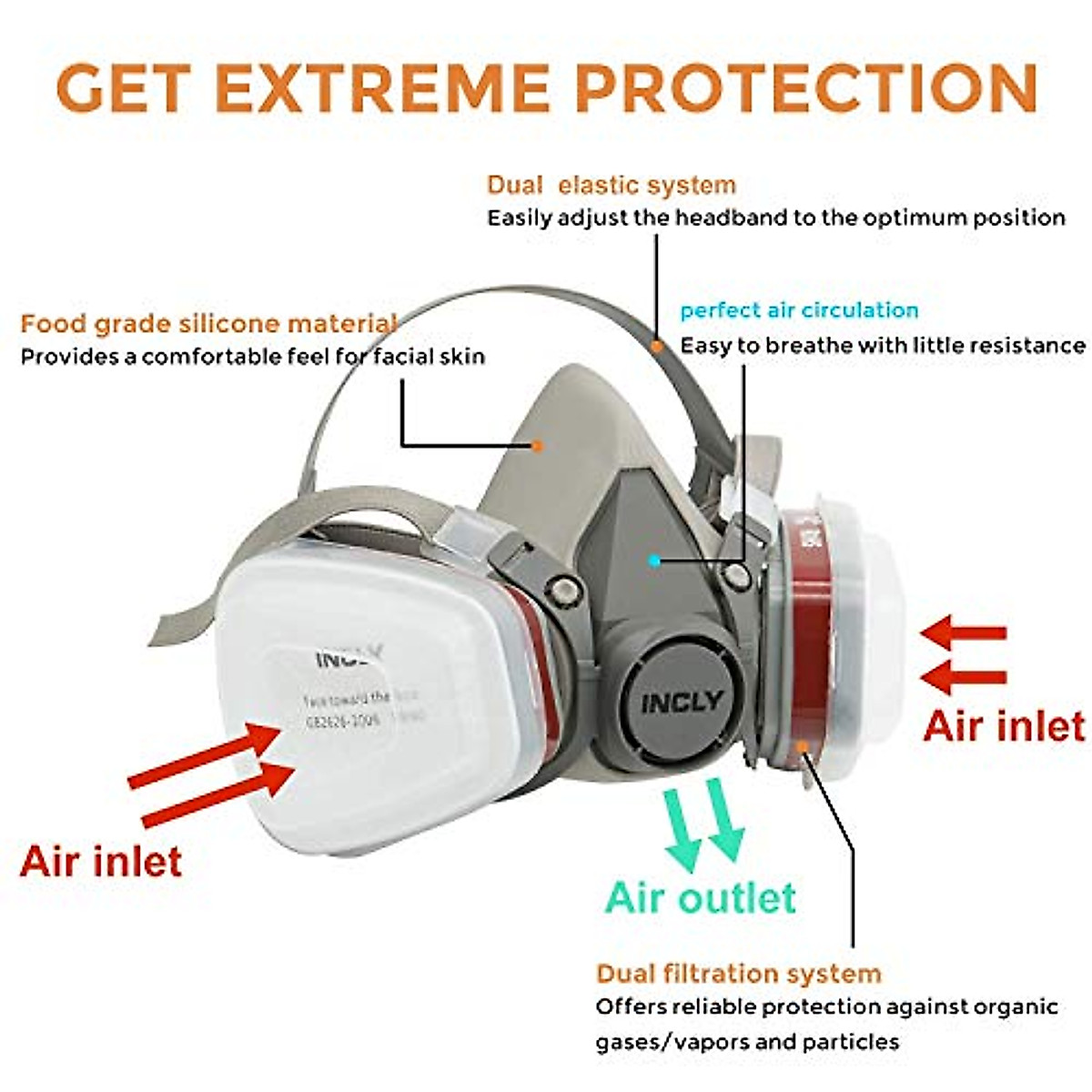 INCLY Respirator Half Face Cover For Chemicals & Paint with Goggles and Asbestos, Safe Breathing For Against Dust, Organic Vapors, Gas, Smoke, Fire, Painting, Sanding