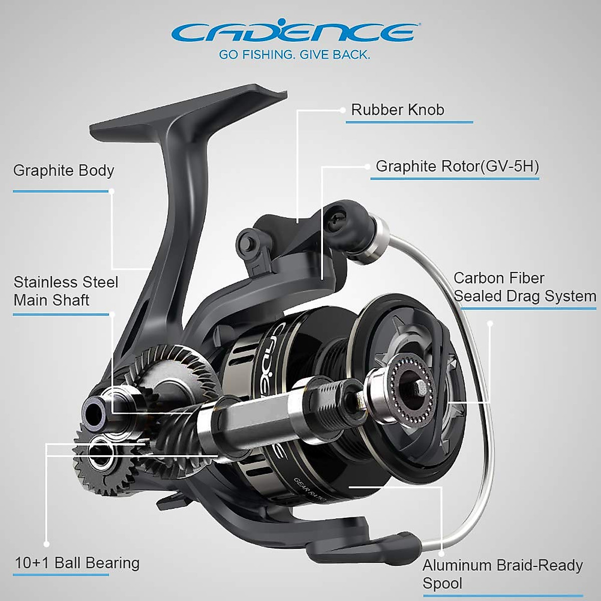 [2024 Silky] Cadence Ideal Spinning Reel, Super Smooth Fishing Reel with 10 + 1 BB for Freshwater, Durable and Powerful Reel with 30LBs Max Drag & 6.2:1, Great Value& Tuned Performance Gift for Man