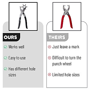 UNCO- Leather Hole Punch Tool, Multi Hole Sizes for Belts and Leather