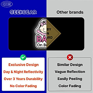 GEEKBEAR Baby on Board Car Sticker - Character Design, Reflective, Weather-Resistant (05. Prince)