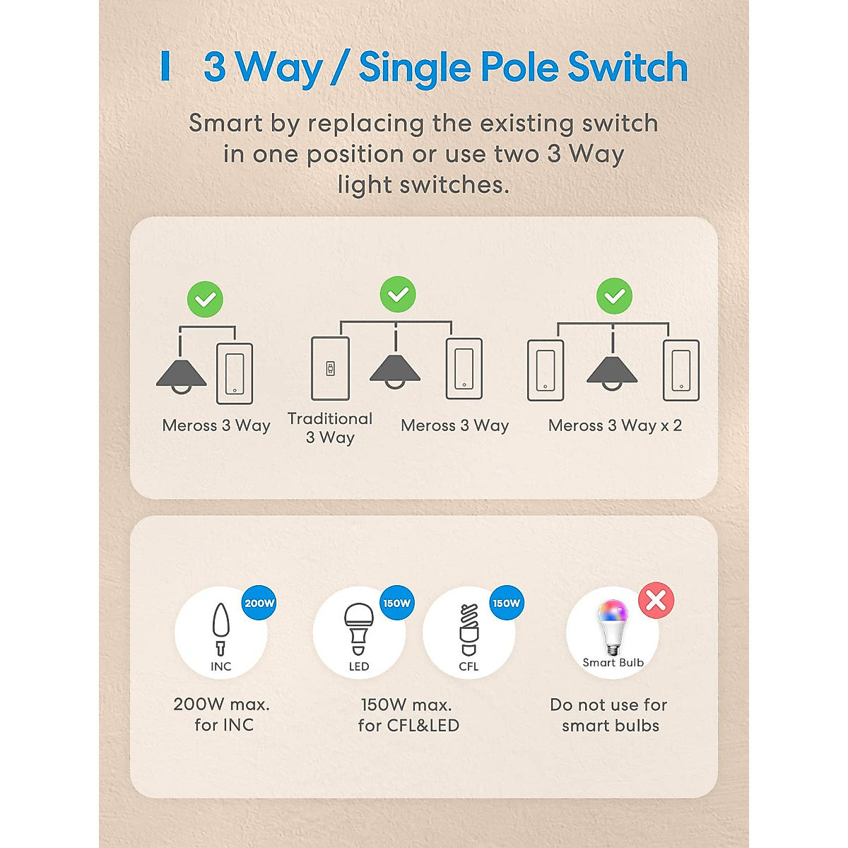 meross 3 Way Smart Switch, Smart Light Switch Supports Apple HomeKit, Siri, Alexa, Google Assistant & SmartThings, 2.4GHz WiFi Light Switch Neutral Wire Required, Remote Control Timer 1 Pack