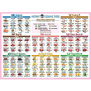 Perfect Pink Instant Pot Accessories for Women Unique 100+ Photo Cooking Times Cheat Sheet All-In-One Magnet Big Text Easy To Read 13.5"x10"Largest Magnetic Cook Chart Guide for Mother Daughter Wife