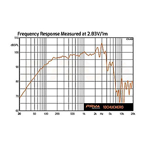 PRV AUDIO 10 Inch Midrange Speaker 10CHUCHERO 700 Watts 8 Ohms 98.5dB 3" Voice Coil PRO Audio, Custom Car Audio, Chuchero System (Single)