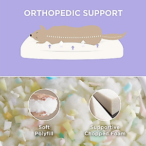 Lesure Large Dog Beds-Thick Shredded Chopped Foam Pet Bed, Dog Bed Indoor with Removable Cover, Cute Modern Fuzzy Plush & Anti Slip Bottom(36'x27', Green)