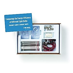 Lab-Aids Exploring Energy Efficiency (Developed by SEPUP) Kit 206RS