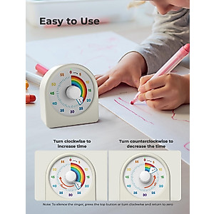 LIORQUE 60 Minute Visual Timer for Kids, Rechargeable Visual Countdown Timer Clock Kids Timer for Classroom, Desk Pomodoro Timer with 'Rainbow' Pattern Design and Magnetic Back