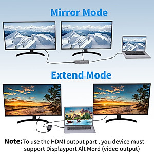 Eaibeiy USB C HUB, 11in1 USB C Docking Station