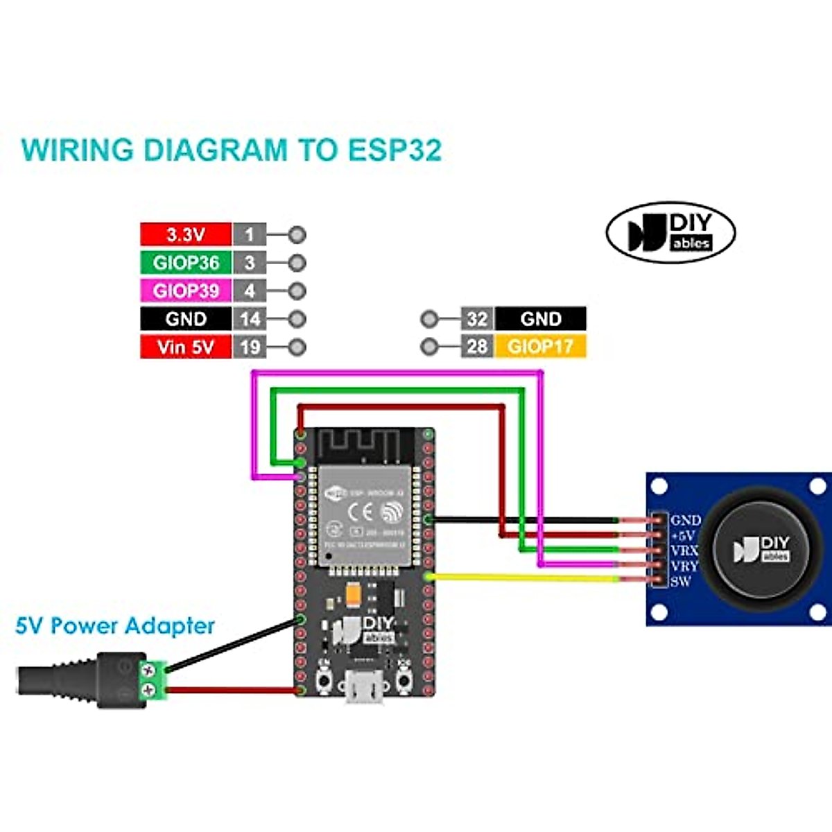 DIYables Joystick for Arduino, ESP32, ESP8266, Raspberry Pi, 4 pieces