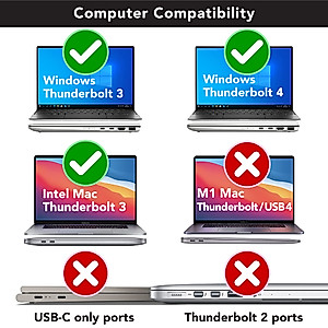 Sonnet eGPU Breakaway Box 750 - External GPU Chassis - Not Compatible with M1 Macs