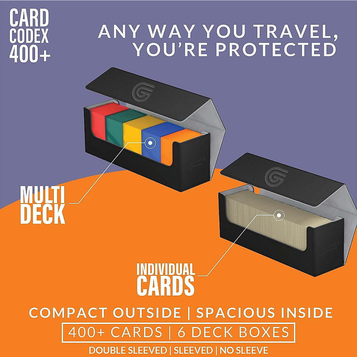 Guilt Free Gaming Card Codex 400+ | TCG Deck Storage - Holds Sleeved Cards, Deck Boxes, and More. Protection for your Collection