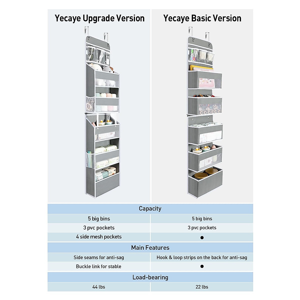 Yecaye 6-Shelf Detachable Over The Door Organizer - Heavy-Duty 44lb Capacity Bathroom Closet Organizers and Storage - Versatile Toy Storage Organizer for Baby Essentials Stuffed Animal Storage