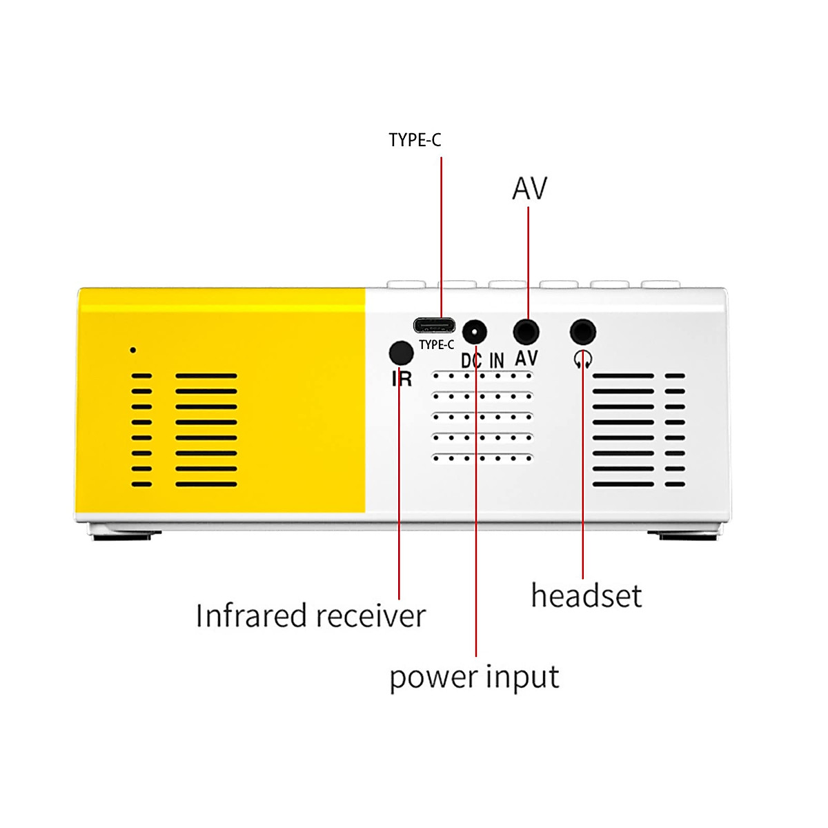 #kyEF3E Small Household Mini Projector Led Portable Projector Supports Hd 1080P Outdoor Mobile Power Supply
