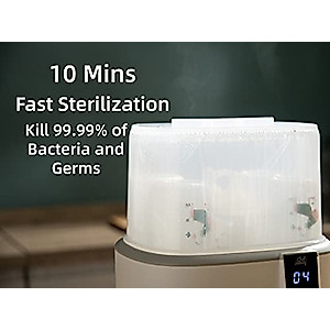 Bottle Sterilizer and Dryer, Fast Electric Steam Sterilizer and Dryer for Baby Bottles Pacifier Breast Pump, Dries Faster Large Capacity Holds 6 Bottles, LED Display Auto-Off Baby Bottle Washer