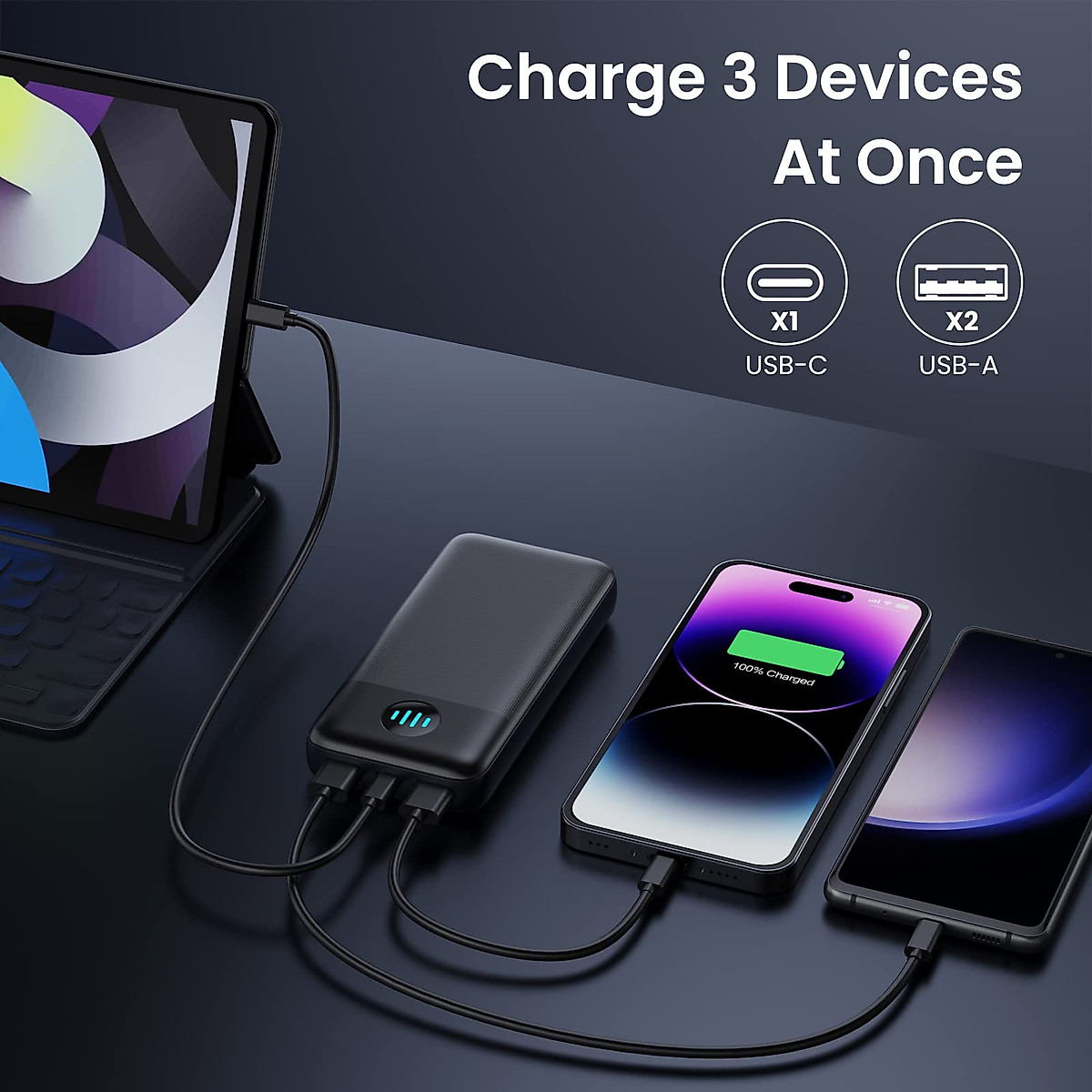 Yacikos Portable Charger 33800mAh,PD 3.0A USB-C Input & Output Power Bank,3 Outputs Battery Pack Backup Charger Compatible with iPhone 14/13,Android, Samsung Galaxy,Nexus,Google LG OnePlus and More