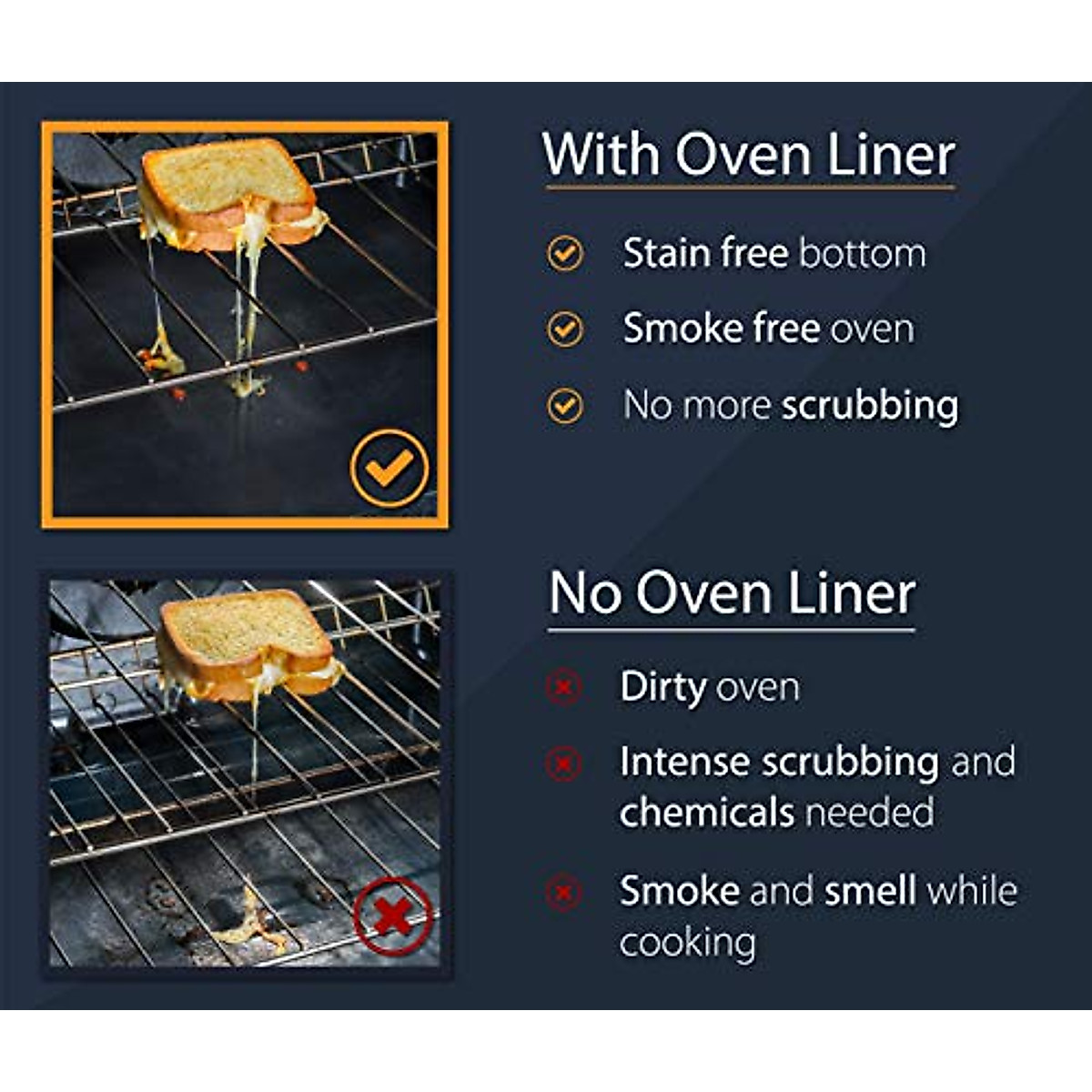 Oven Liners for Bottom of Oven - 2 Pack Large Heavy Duty Mats, 17”x25” Non-Stick Reusable Liner for Electric, Gas, Toaster Ovens, Grills - BPA & PFOA Free Kitchen Accessory to Keep Your Oven Clean